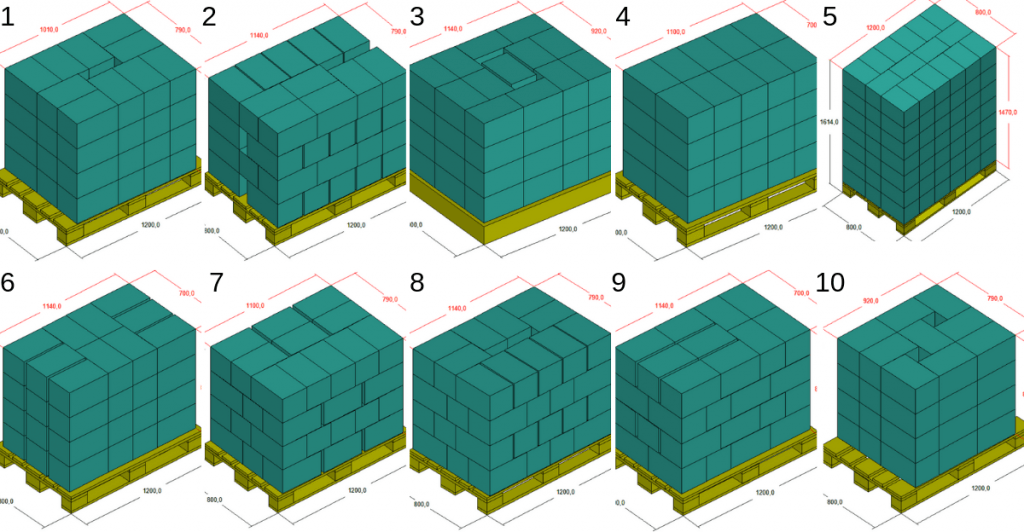 Répondre à vos besoins de palettisation : solution robotique concrète ...